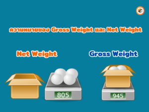 Gross Weight vs Net Weight: ปัจจัยในอุตสาหกรรมขนส่งและการค้า